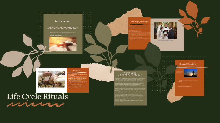 Christianity Life Cycle Rituals by K6B 6B on Prezi