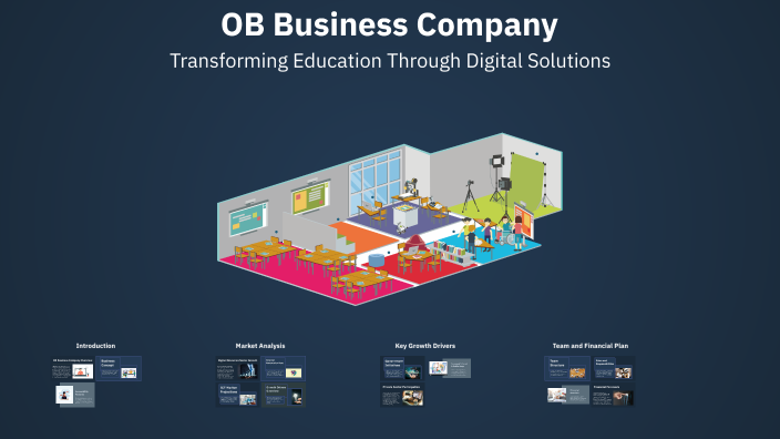 OB Business Company by on Prezi