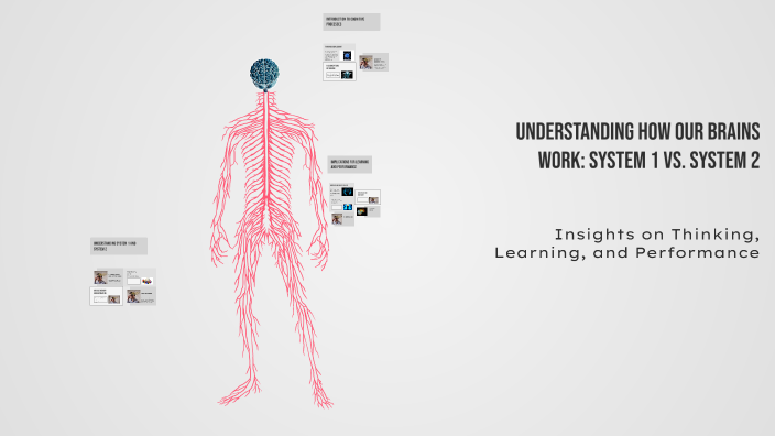 Understanding How Our Brains Work: System 1 vs. System 2 by Hazem on Prezi