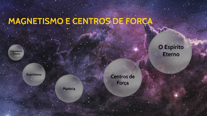 Magnetismo e Centros de Força by Leandro de Souza on Prezi