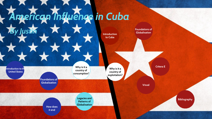 America Influence in Cuba by Justin Kawa on Prezi