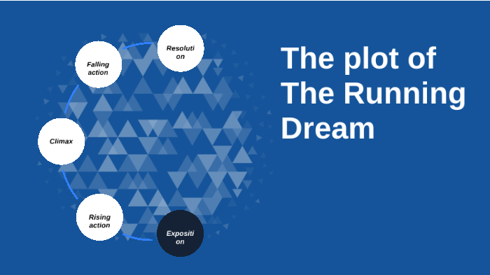 The Running Dream book brief by MADISON RUMAN on Prezi