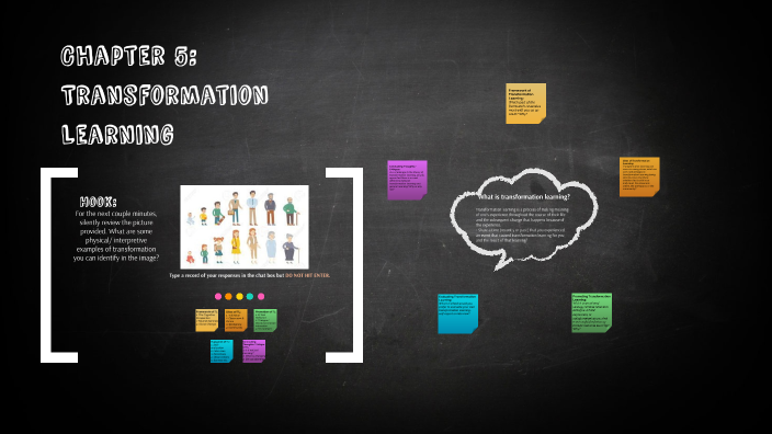 Chapter 5: Transformative Learning by Brittany Dock on Prezi Chapter 5: Transformative Learning by Brittany Dock on Prezi