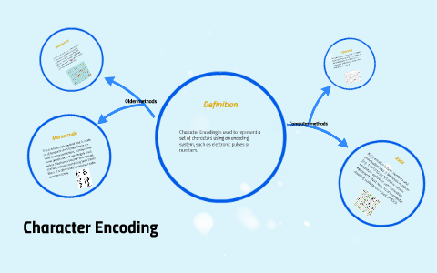 Character Encoding by Non Geraint on Prezi