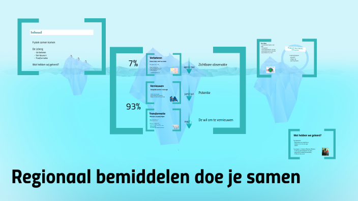 Regionaal bemiddelen doe je door samen te komen by Annelotte De kort on ...