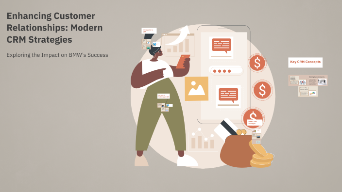 Enhancing Customer Relationships Modern Crm Strategies By Dsba Aspirant On Prezi