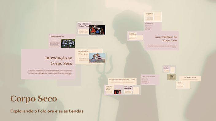 Corpo Seco by Caua gomesxavier on Prezi