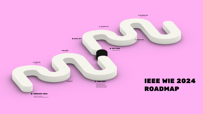 IEEE WIE ROADMAP 2024 by Haritha Harilal on Prezi