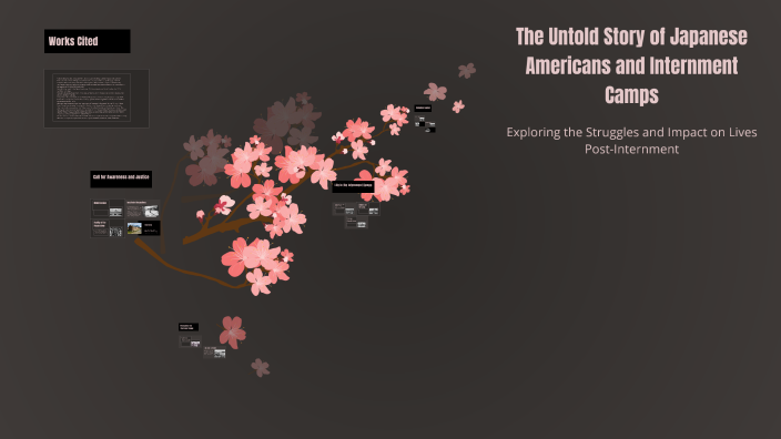 The Untold Story of Japanese Americans and Internment Camps by Audrey ...