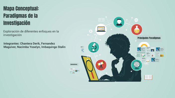 Mapa Conceptual: Paradigmas de la Investigación by Yuno Lucy on Prezi