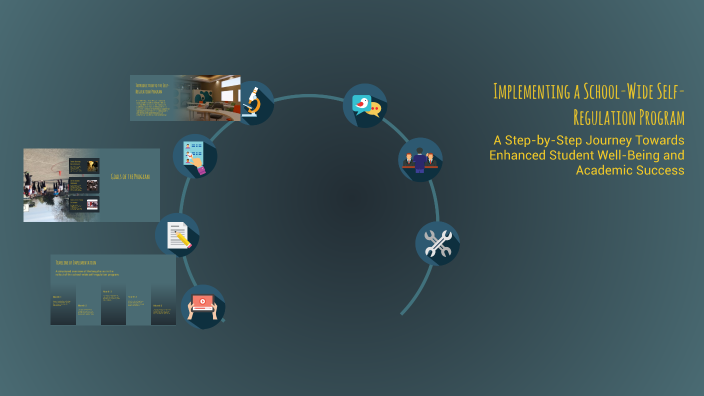 Implementing a School-Wide Self-Regulation Program by Claire WEBB on Prezi