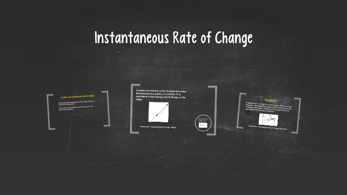 Instantaneous Rate of Change by Brian Lee on Prezi