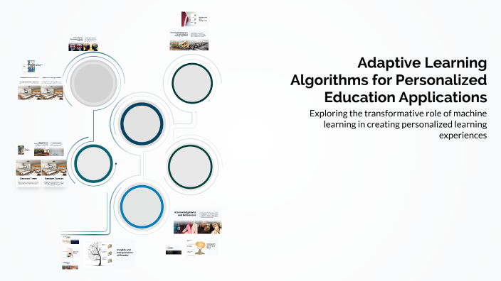 Adaptive Learning Algorithms for Personalized Education Applications by ...
