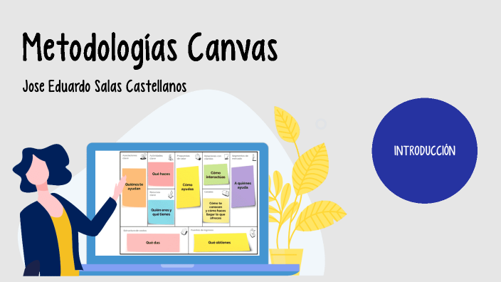 Metodología Canvas by Jose Eduardo Salas on Prezi