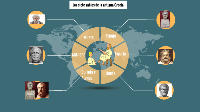 Los siete sabios de la antigua Grecia by itzel beristain on Prezi