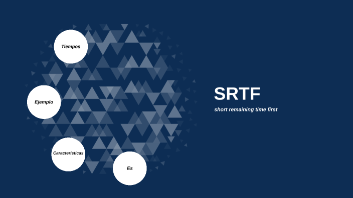 Algoritmo SRTF by Camilo Andres REYES MORA on Prezi