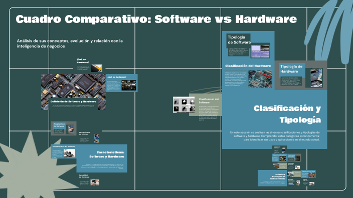 1-Cuadro Comparativo: Software vs Hardware by Hannia Muñoz on Prezi