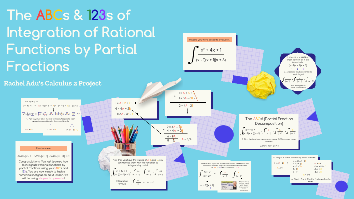 The ABCs and 123s of Integration of Rational Functions by Partial ...