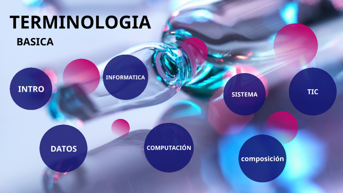 TERMINOLOGIA BASICA by CLAUDIA ALEJANDRA ISAAC MENA on Prezi