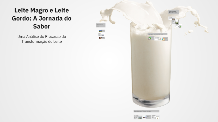 Leite Magro e Leite Gordo: A Jornada do Sabor by Helena Juliana on Prezi