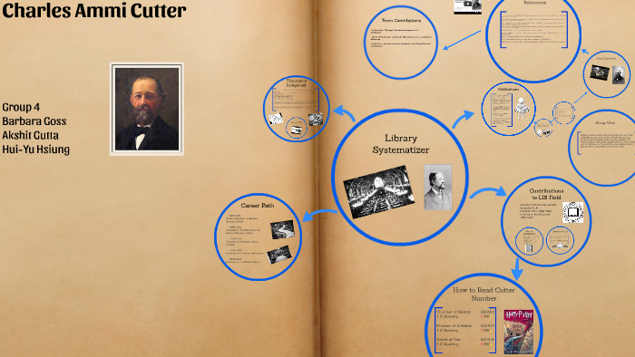 Charles Ammi Cutter by Barbara Goss on Prezi