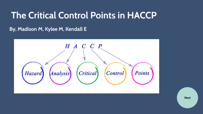 Determine The Critical Control Points (CCP's) by Madison mcminn on Prezi