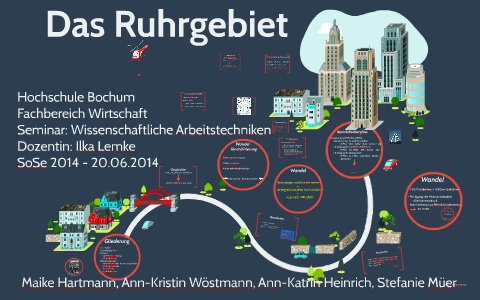 Das Ruhrgebiet by Stefanie Müer on Prezi