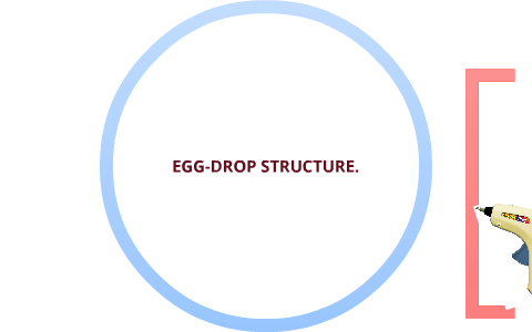 Egg - Drop Structure by Nicole Rosario Vargas on Prezi
