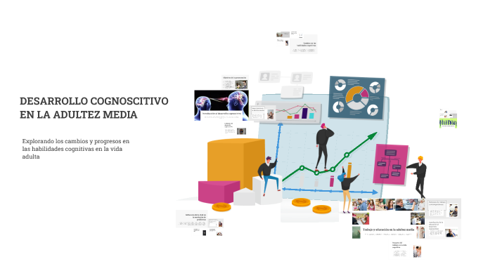 DESARROLLO COGNOSCITIVO EN LA ADULTEZ MEDIA by Luis Antonio Vega Villarreal on Prezi