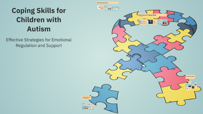 Coping Skills for Children with Autism by ona chrupcala on Prezi