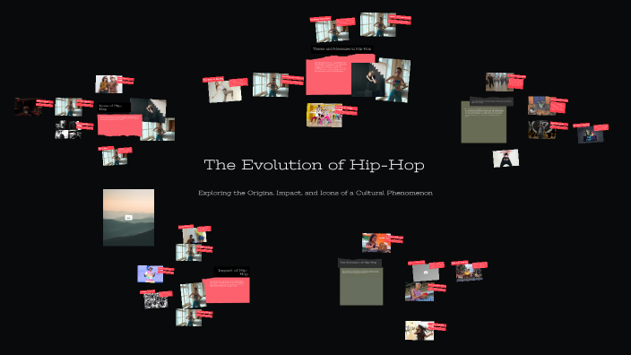 The Evolution of Hip-Hop by Matilda needham on Prezi