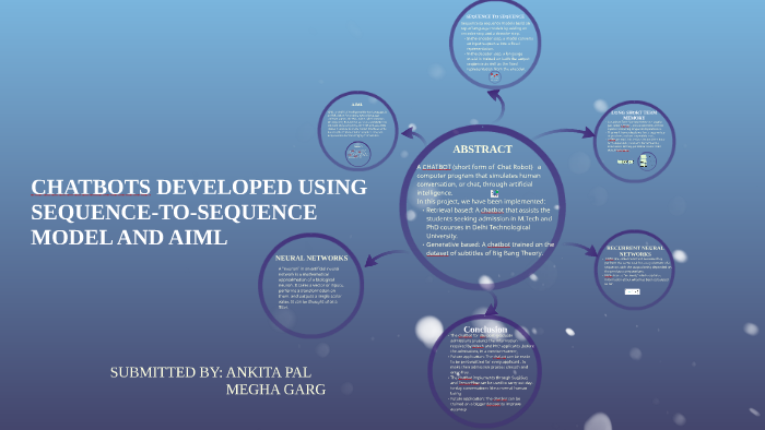 CHATBOTS DEVELOPED USING SEQUENCE-TO-SEQUENCE MODEL AND AIML by ankita ...
