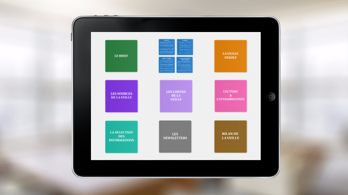 VEILLE - COMMUNICATION - PAD by Pierre-Alexandre DUMOULIN on Prezi