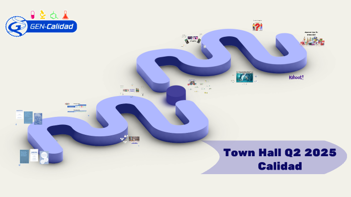 Town Hall Q2 Calidad by Josue Chavez Bernal on Prezi