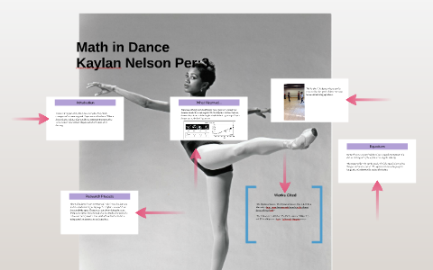 Dance in Mathematics by Kaylan Nelson on Prezi