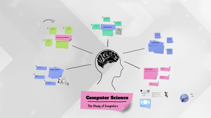 Computer Science by on Prezi