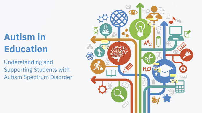 Autism in Education by Dagmar Lalik on Prezi
