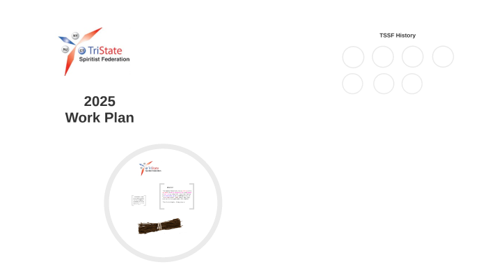 2025 TSSF Planning: by Marcelo Cabral on Prezi
