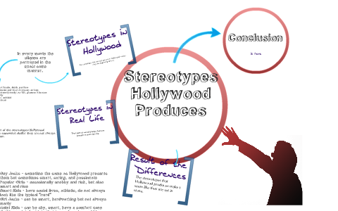 Hollywood Stereotypes by Kelly Branton on Prezi
