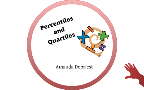 Percentiles and Quartiles part 2 by Amanda DePriest