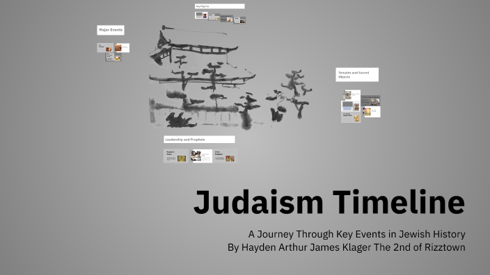 Judaism Timeline by Hayden Klager on Prezi