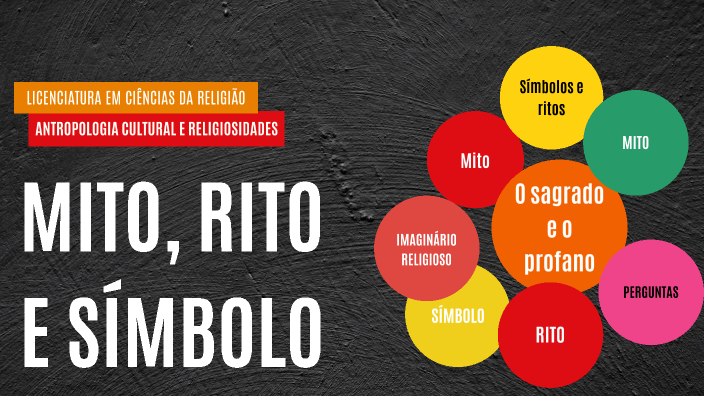 MITO, RITO E SIMBOLO by Michelle Stakonski Cechinel on Prezi