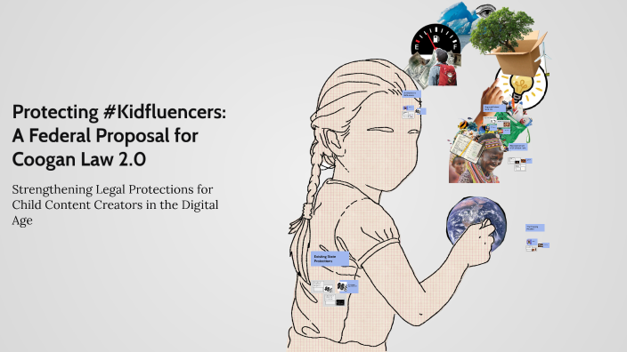 Protecting #Kidfluencers: A Federal Proposal for Coogan Law 2.0 by ...