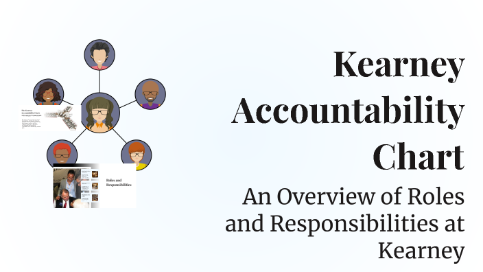 Kearney Accountability Chart by Tonya Brokaw on Prezi