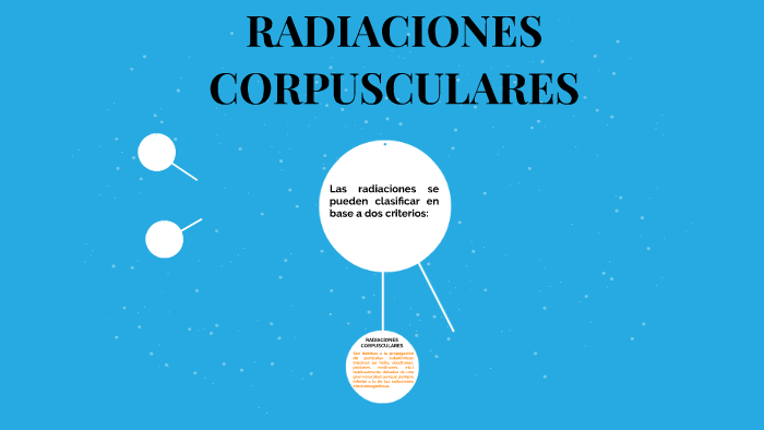 RADIACIONES CORPUSCULARES by luisa mayorga on Prezi