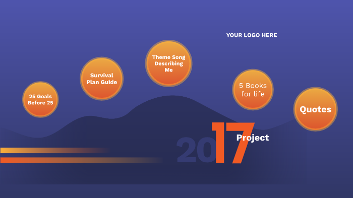 Eng 4 Project by josh boren on Prezi