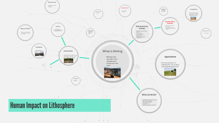 Human Impact on Lithosphere by Andy Bowman on Prezi