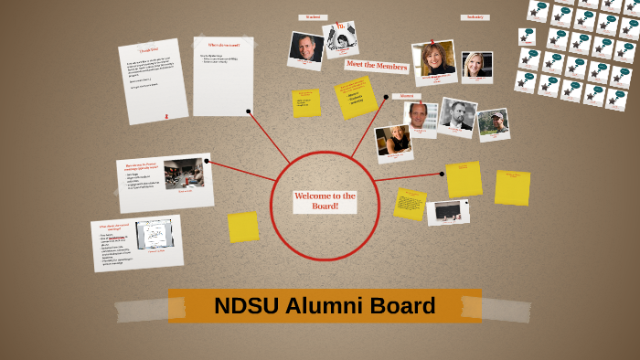 NDSU Alumni Board by Rachel Riopel Christian on Prezi