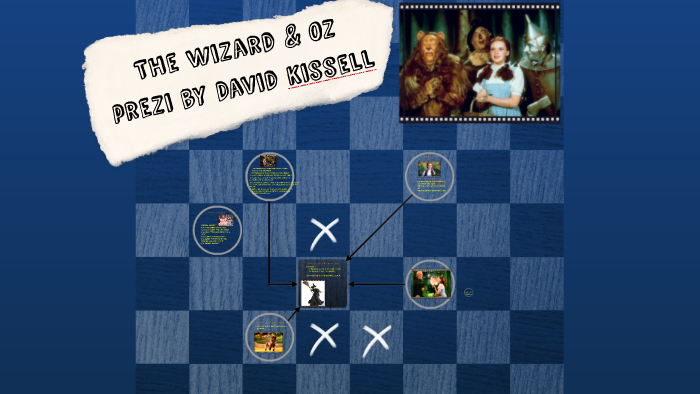 The Archetypes of the Wizard of Oz by David Kissell on Prezi