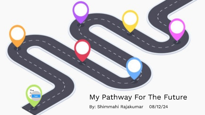 Making a Choice - Pathways by Shimmahi Rajakumar on Prezi